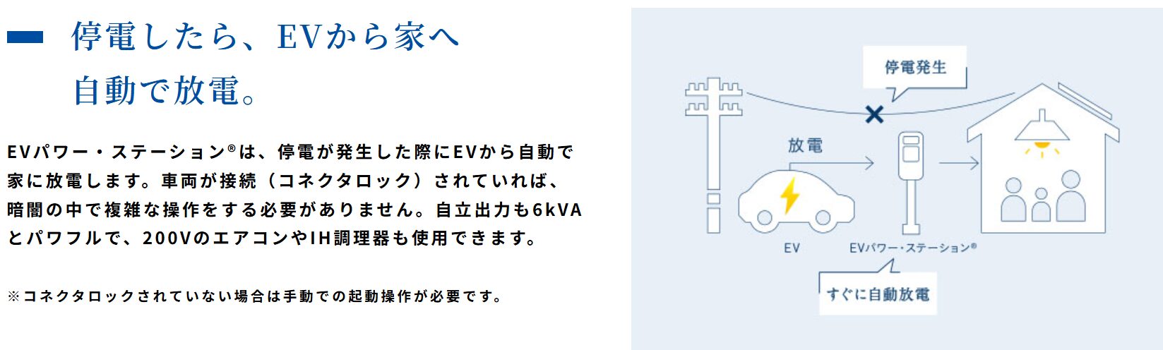 【最新版】ニチコンの最新V2H「VSG」シリーズとは！？特徴を徹底解説！ | エコの王様